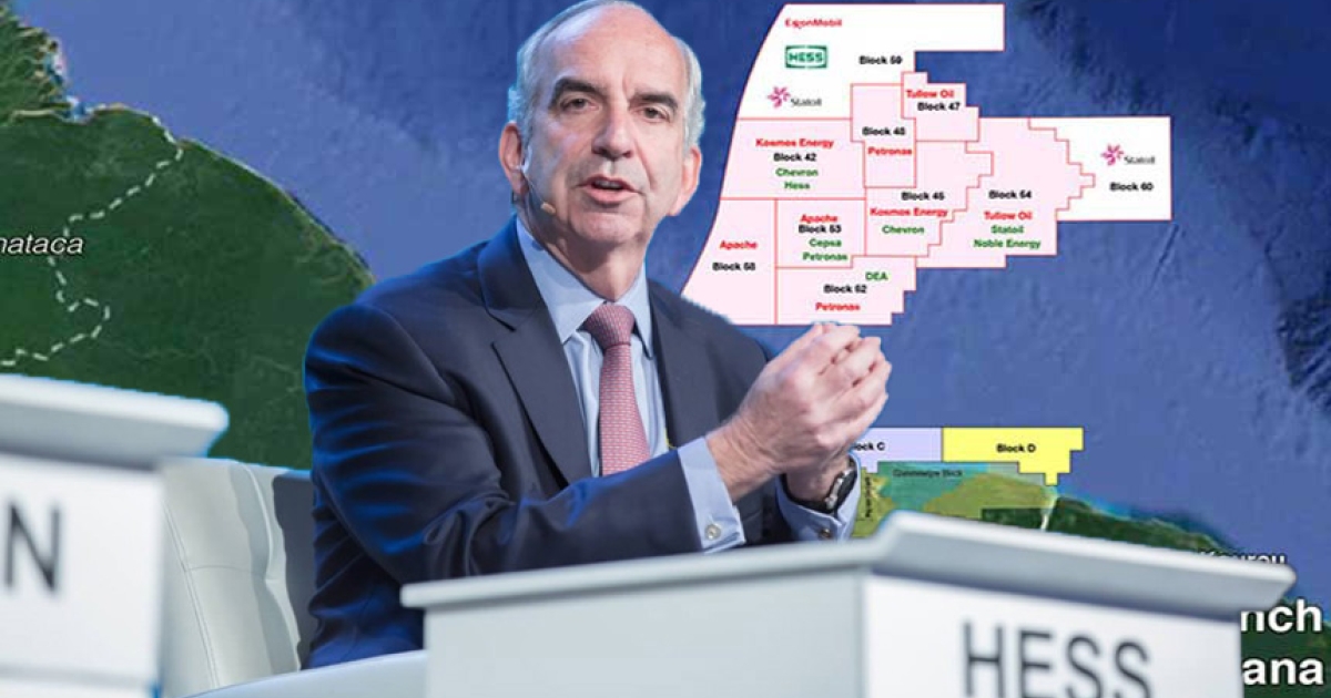 SURINAME EN GOLF VAN MEXICO NOG STEEDS BELANGRIJK VOOR HET ...