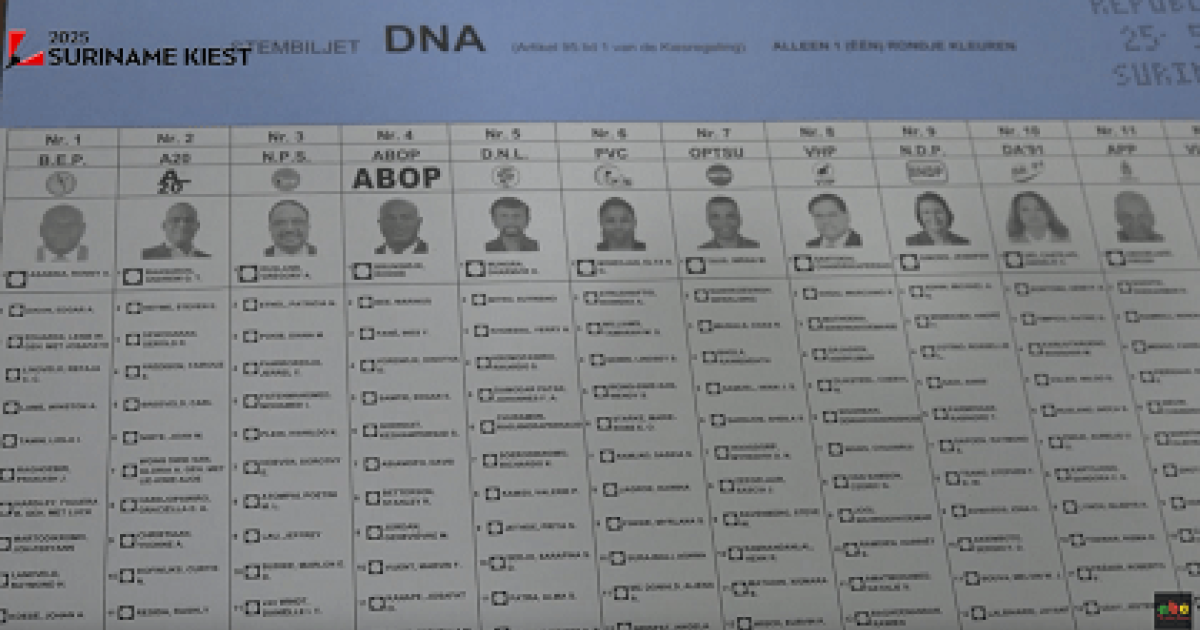 Politieke organisaties controleren specimen DNA-stembiljet | Suriname ...
