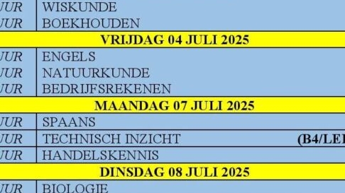 Mulo-leerlingen beginnen vandaag aan examens | Suriname Nieuws Centrale