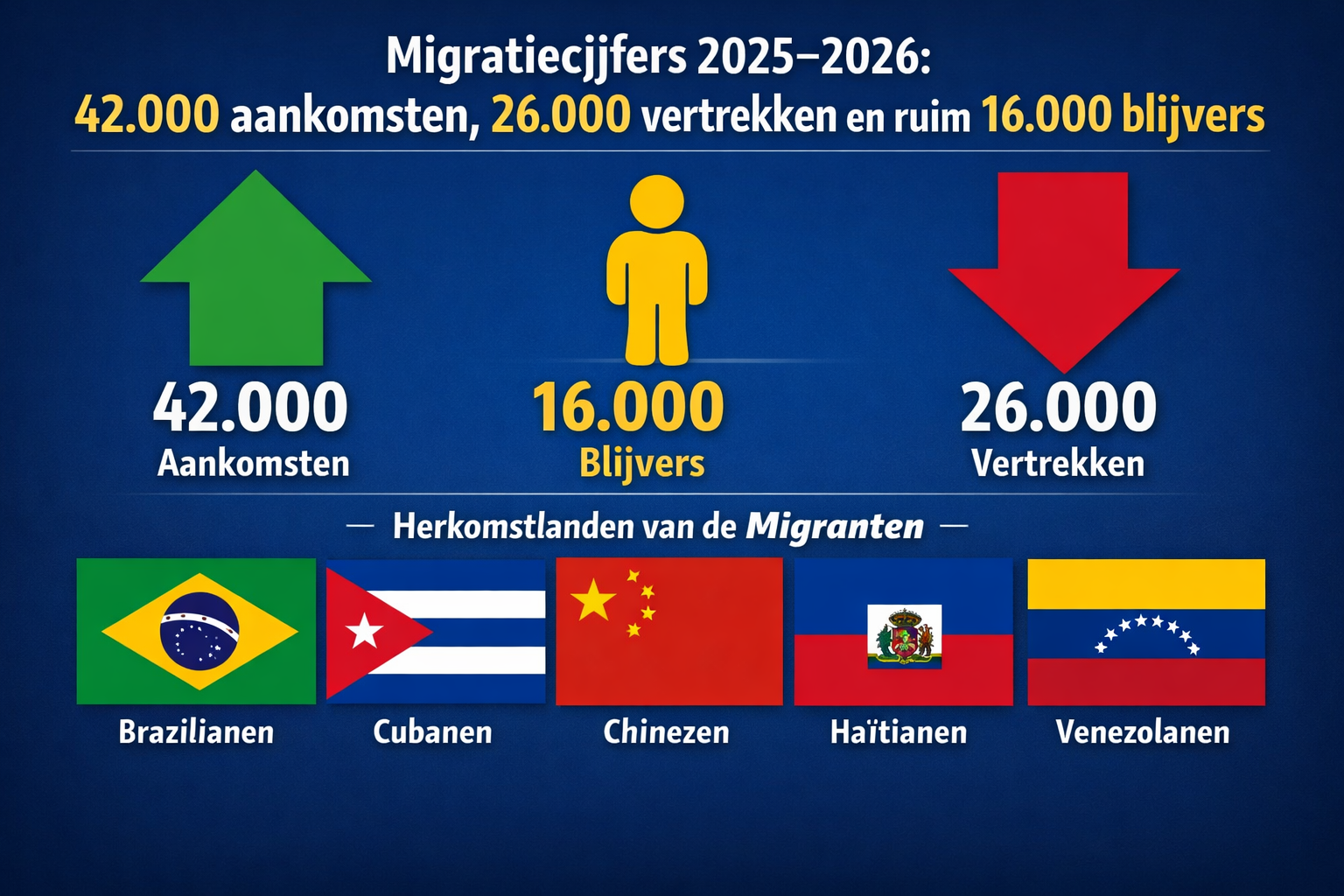 Suribet waarschuwt voor ramp bij verbod: “Online gokken verdwijnt niet ...